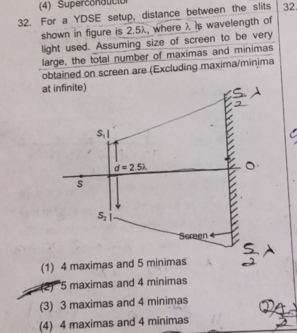 32. For a YDSE setup, distance between the slits shown in figure is 2.5λ,..
