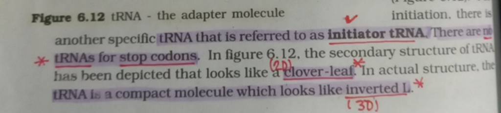 Figure 6 12 Trna The Adapter Molecule Initiation There Is Another Spec