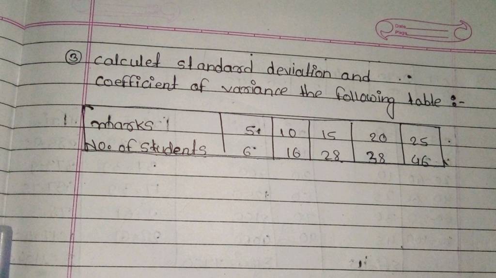 (3) calculet standard deviation and coefficient of variance the following..