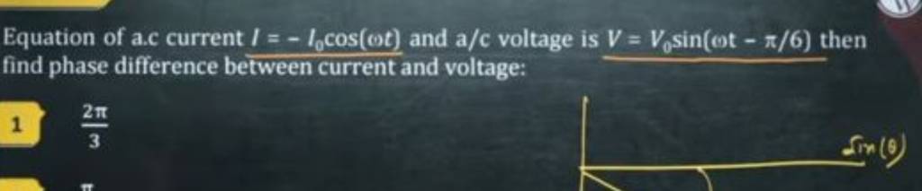 Equation of a.c current I=−I0 cos(ωt) and a/c voltage is V=V0 sin(ωt−π/6)..