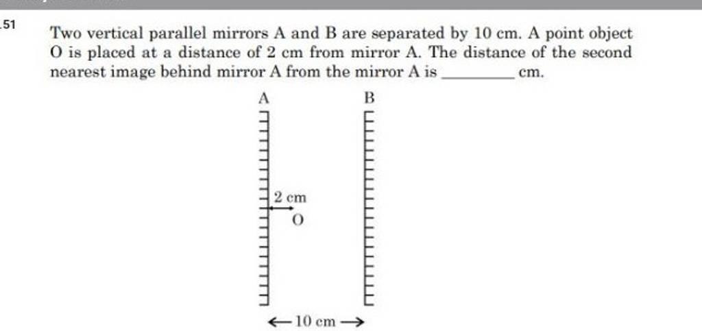 51 Two vertical parallel mirrors A and B are separated by 10 cm. A point
