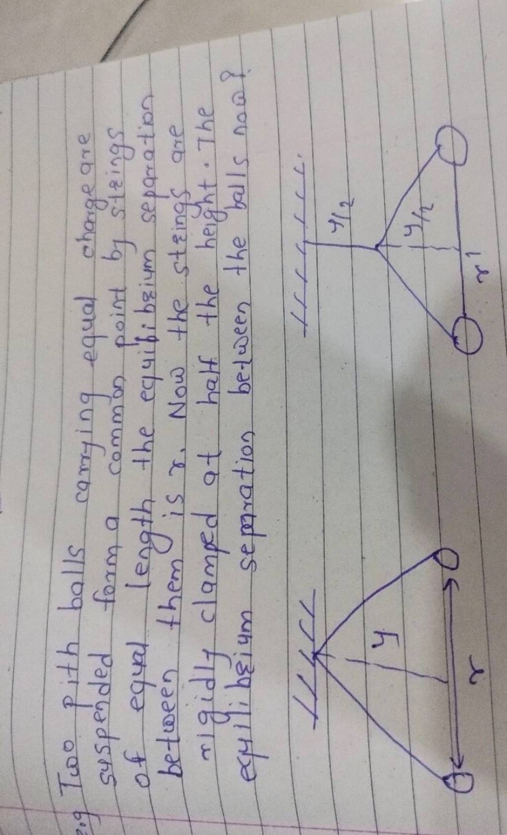Two pith balls carrying equal changeare suspended form a common point by