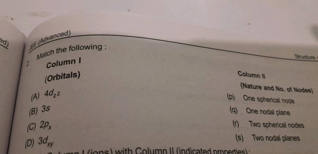match the following: column I (Orbitals) Column II (A) 4dz2 (Nature and