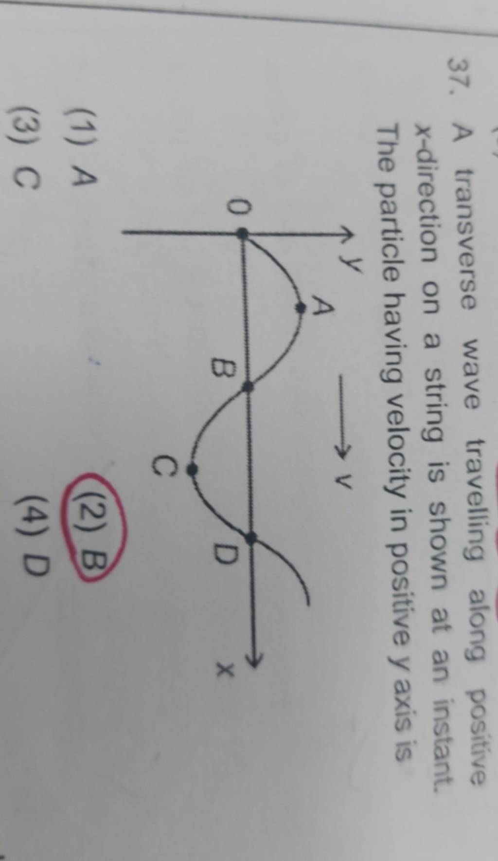 A Transverse Wave Travelling Along Positive X Direction On A String Is Sh
