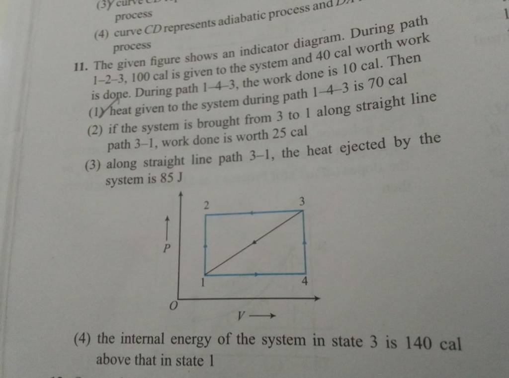 process 11. The given figure shows an indicator diagram. During path..