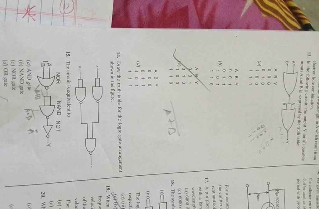Draw the truth table for the logic gate arrangement shown in the figure.