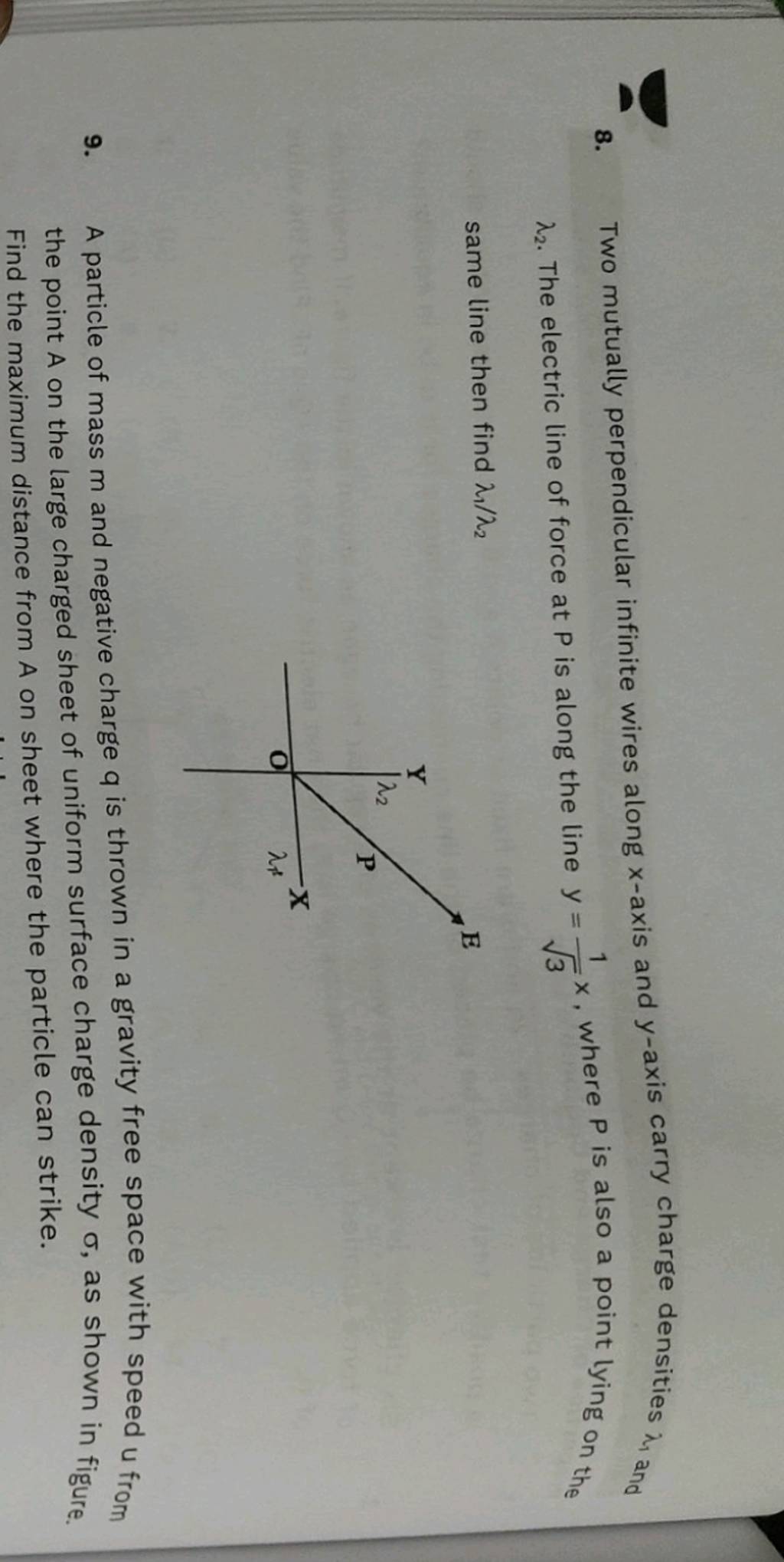 8. Two mutually perpendicular infinite wires along x-axis and y-axis carr..
