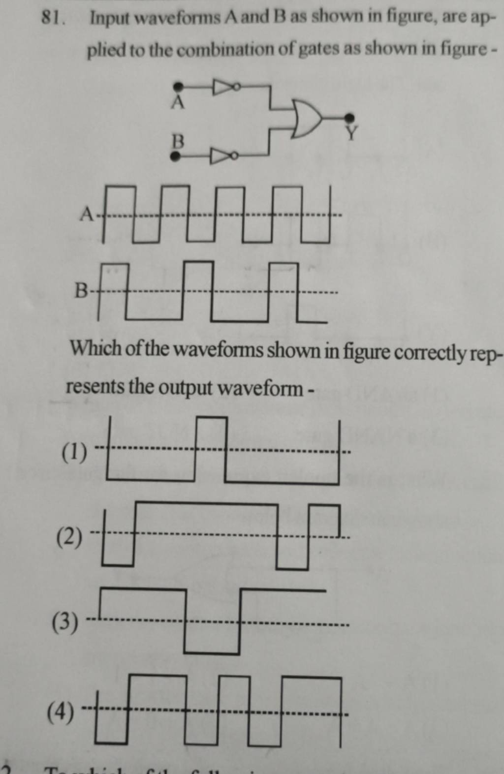 81 Input Waveforms A And B As Shown In Figure Are Applied To The Combin