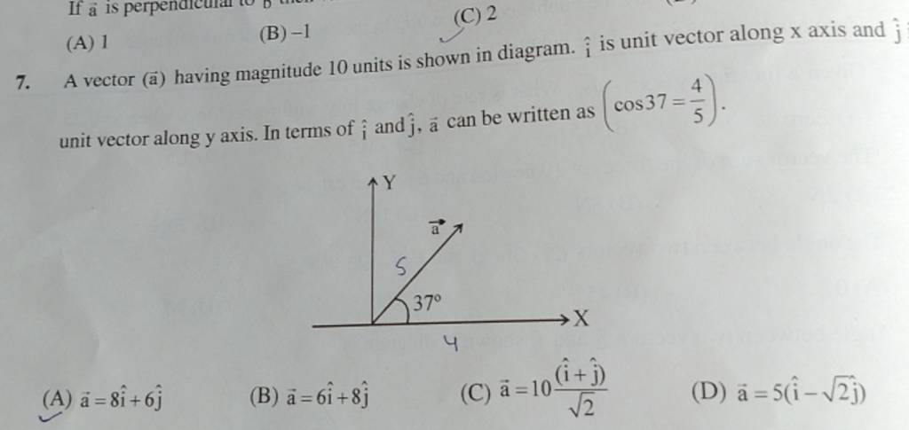 A vector (a) having magnitude 10 units is shown in diagram. i^ is unit ve..