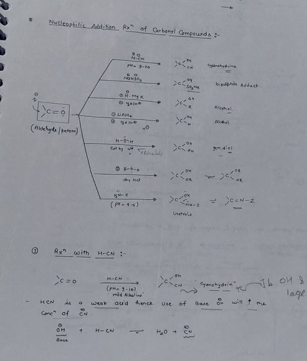 \# Nucleophilic Addition Rx n of Carbonyl Gompounds:- (1) Rxn with H−CN