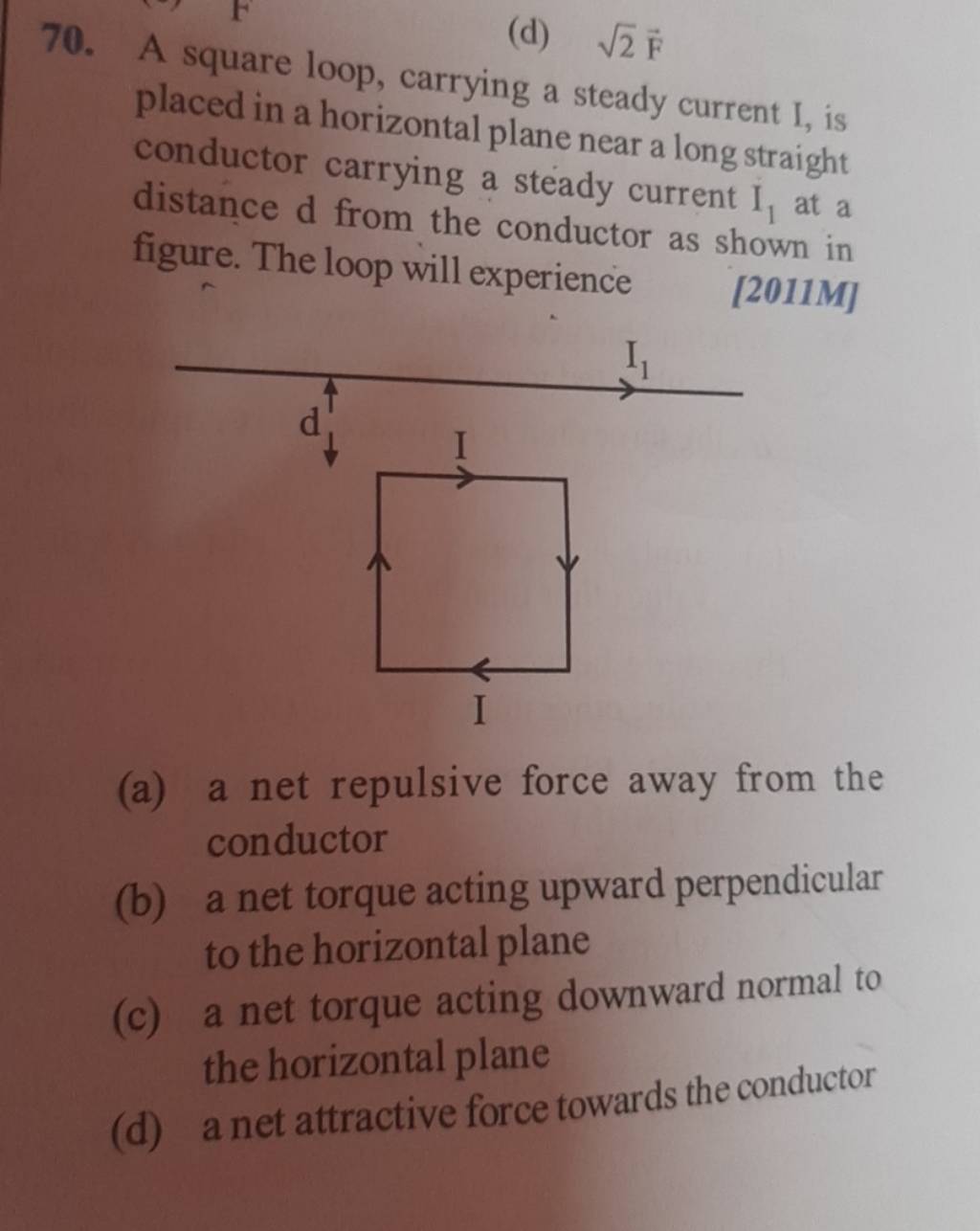 A square loop, carryin 2 F placed in a horizontal conductor carrying a sl..