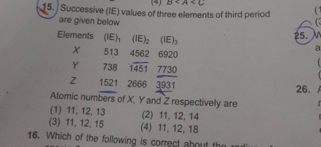 Successive (IE) values of three elements of third period are given below