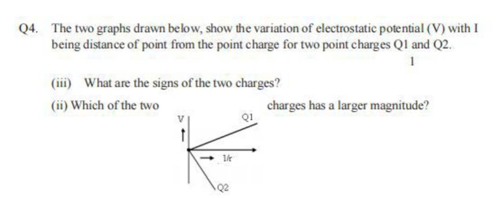 Q4. The two graphs drawn below, show the variation of electrostatic poten..