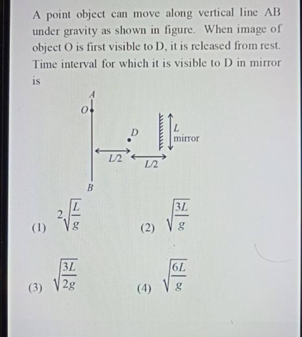 A Point Object Can Move Along Vertical Line Ab Under Gravity As Shown In 1841