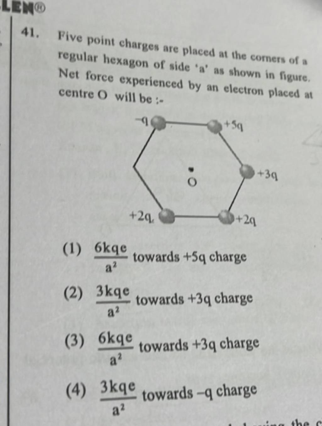 Five point charges are placed at the corners of a regular hexagon of side..