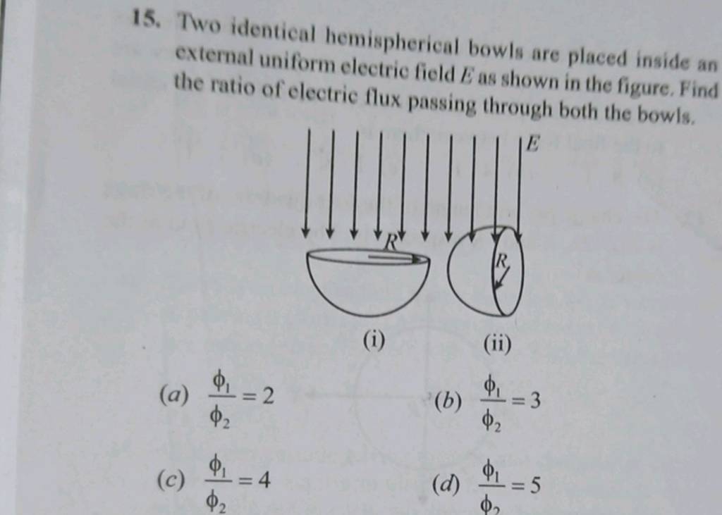 Two identical hemispherical bowls are placed inside an external uniform e..