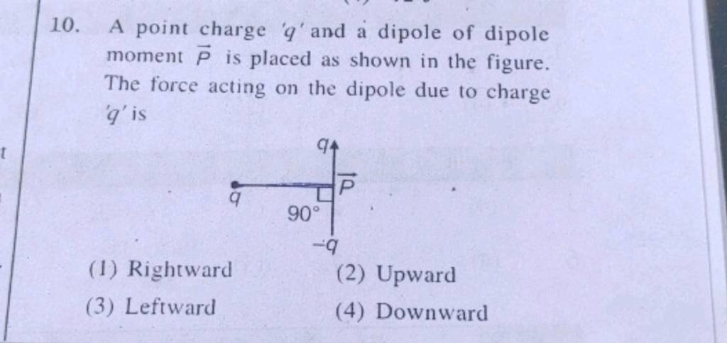 A point charge ' q ' and a dipole of dipole moment P is placed as shown i..