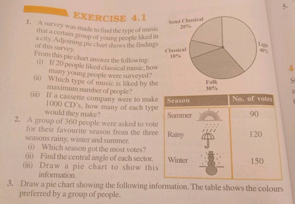 5. EXERCISE 4.1 1. A survey was made to find the type of music that a cer..