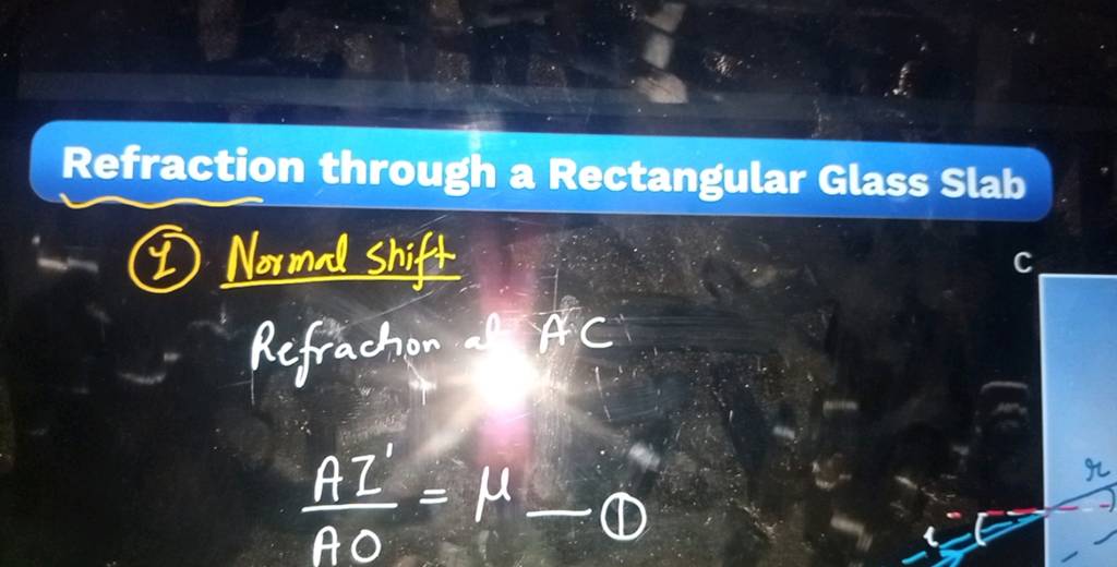 Refraction through a Rectangular Glass Slab (1) Normal shift Refrachon an..