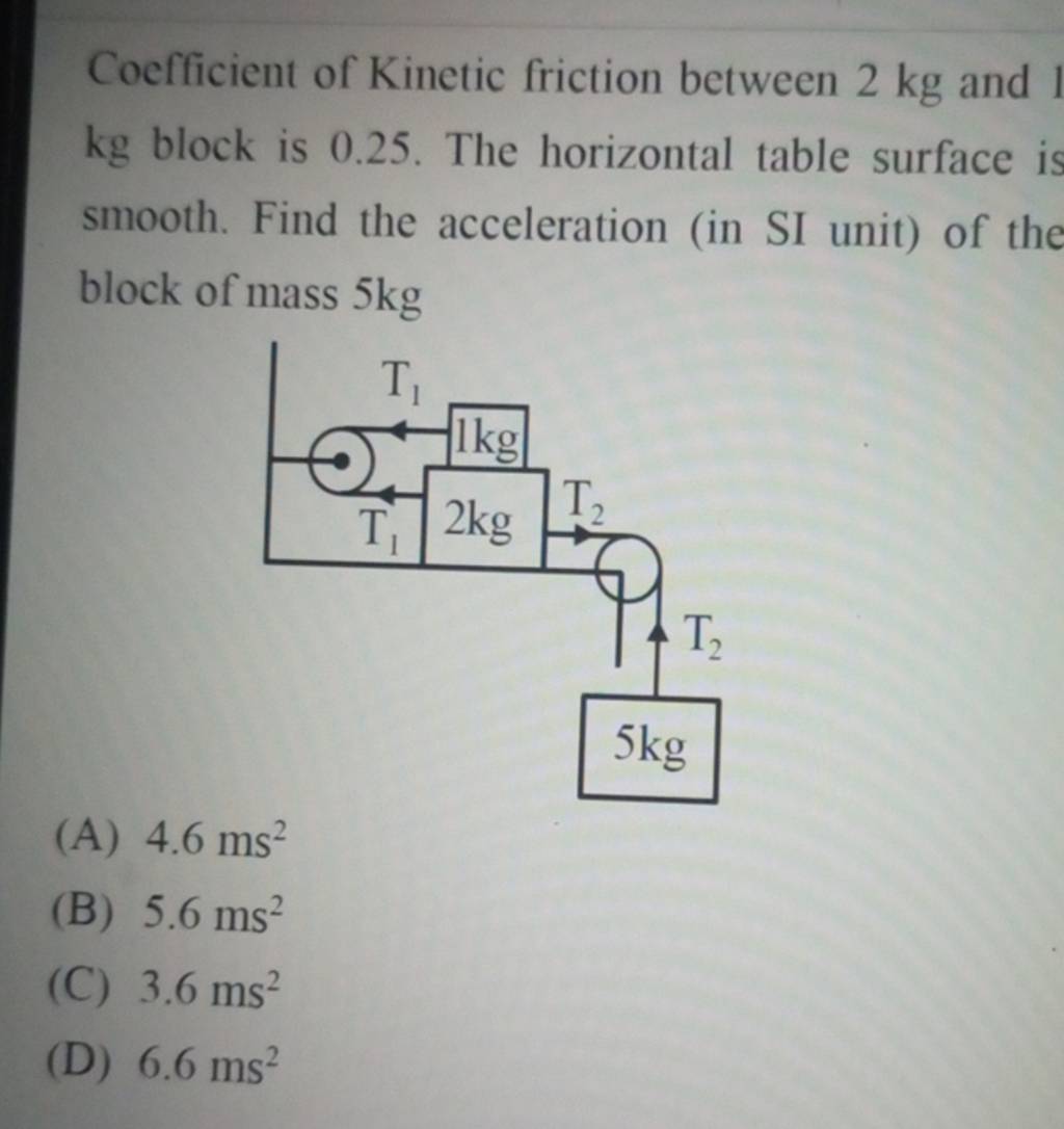 Coefficient of Kinetic friction between 2 kg and kg block is 0.25 . The h..