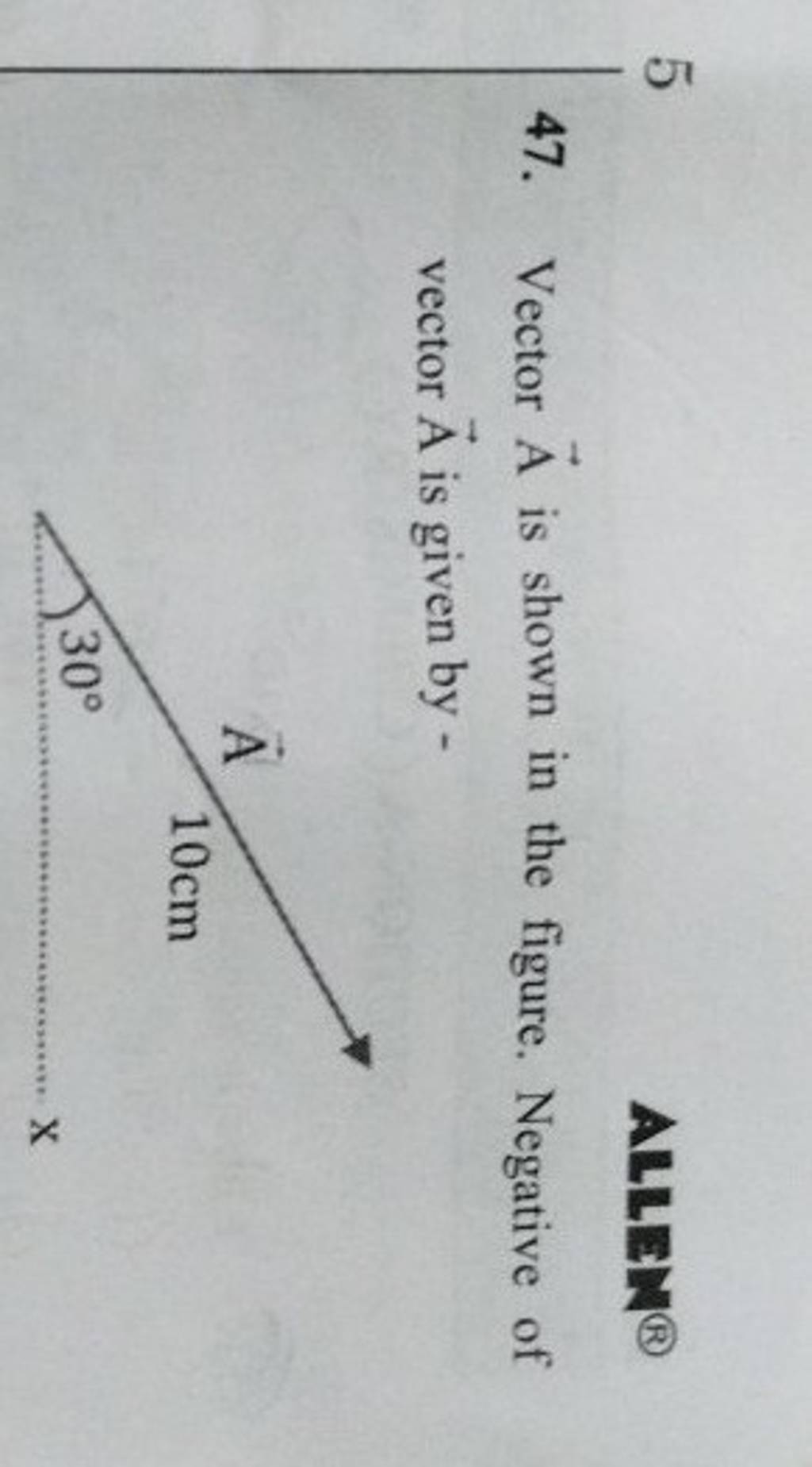 ALㅡ토토요 47. Vector A is shown in the figure. Negative of vector A is given..