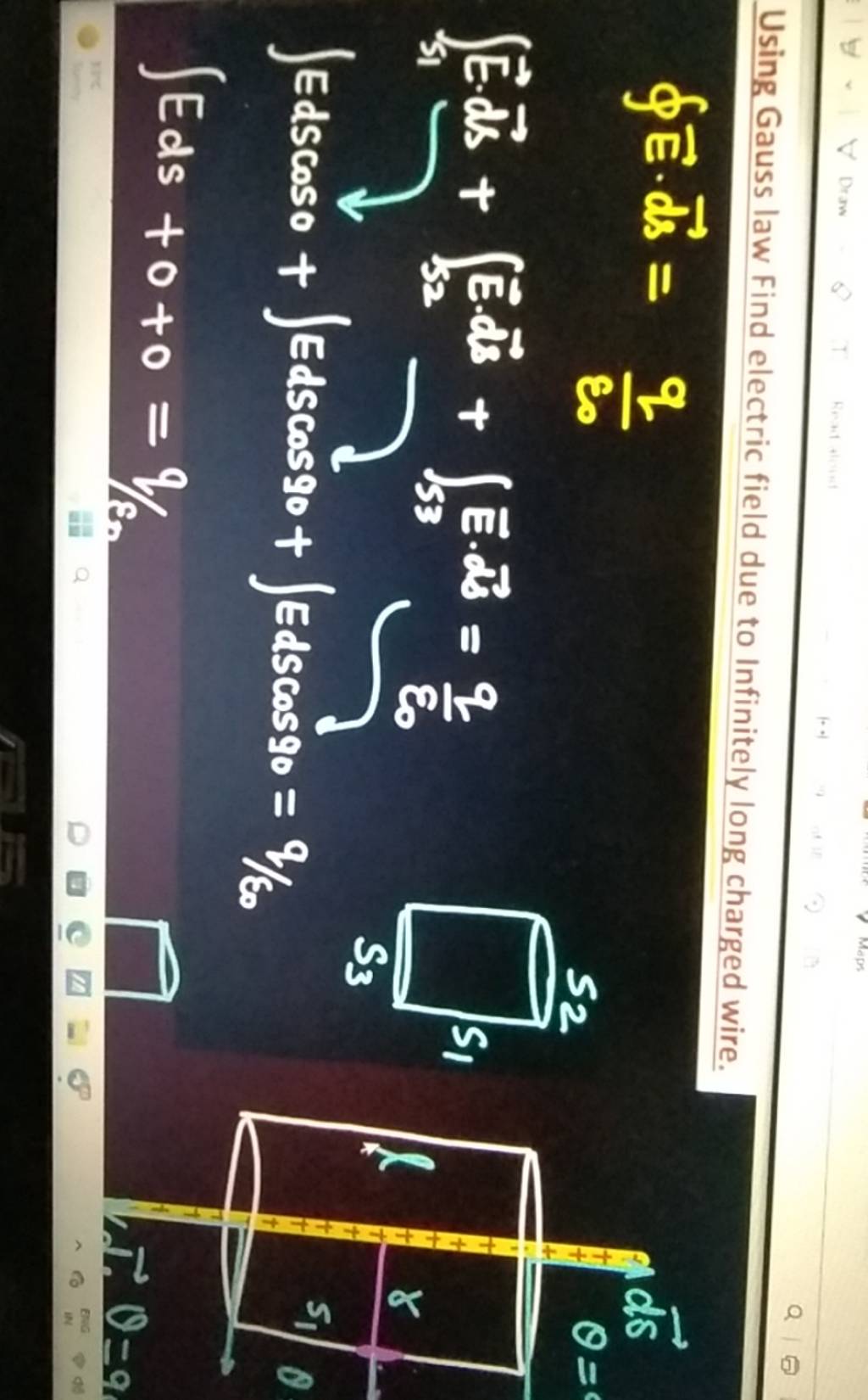 Using Gauss law Find electric field due to Infinitely long charged wire