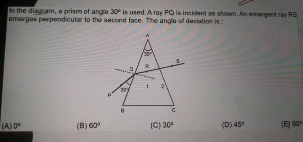 In the diagram, a prism of angle 30∘ is used. A ray PQ is incident as sho..