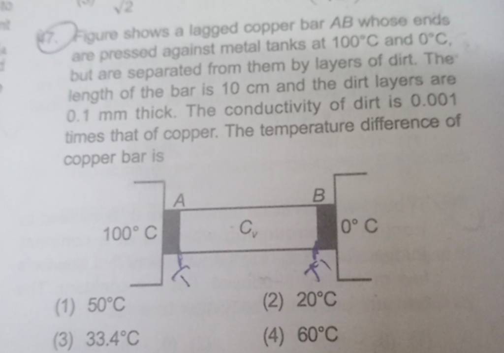 (7. Figure shows a lagged copper bar AB whose ends are pressed against me..