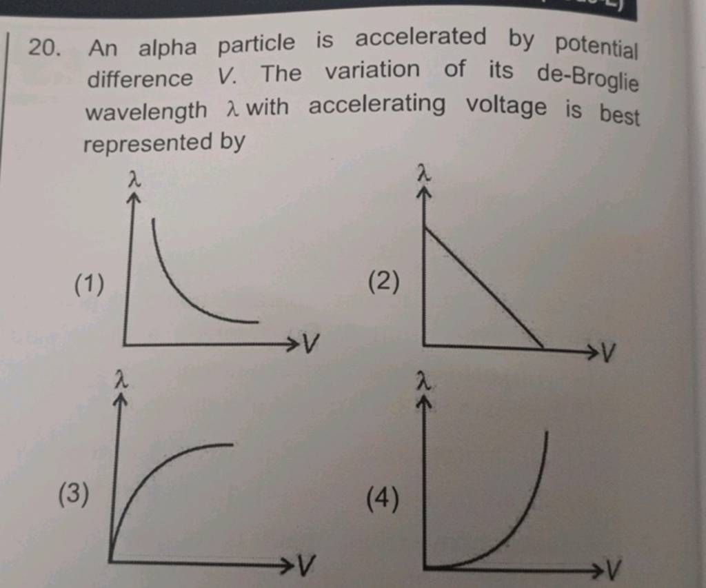 An alpha particle is accelerated by potential difference V. The variation..
