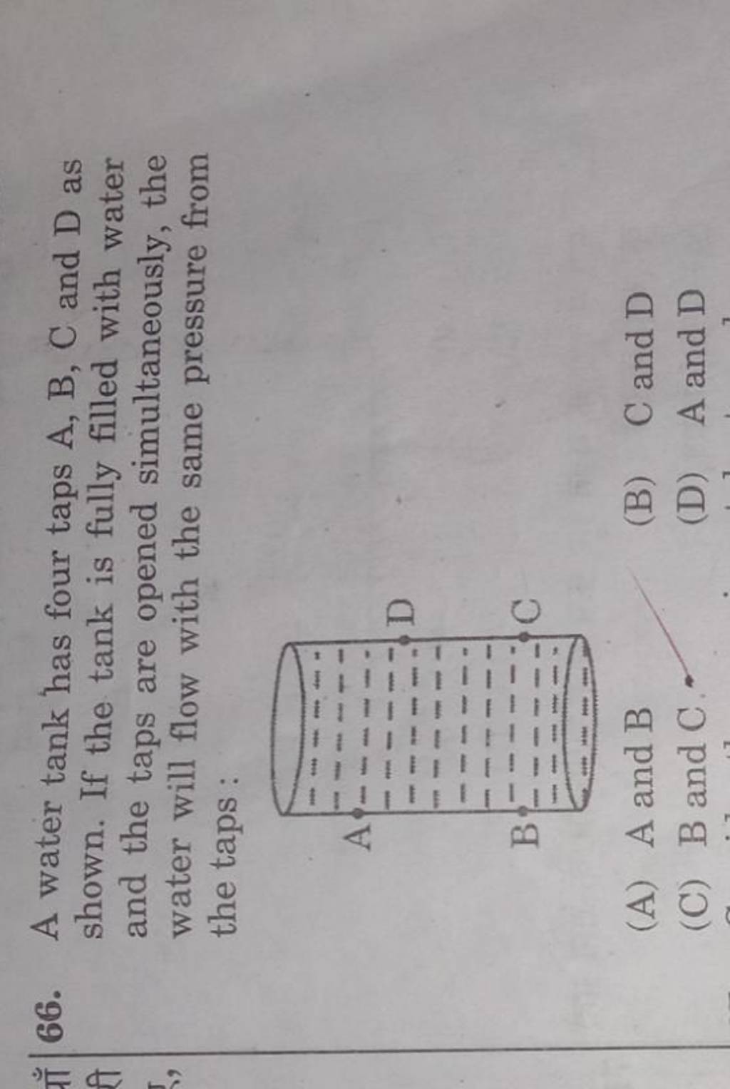 A water tank has four taps A, B, C and D as shown. If the tank is fully f..