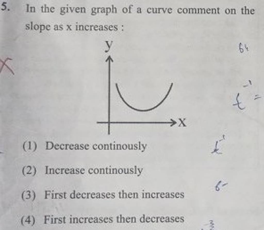 In the given graph of a curve comment on the slope as x increases : | Filo