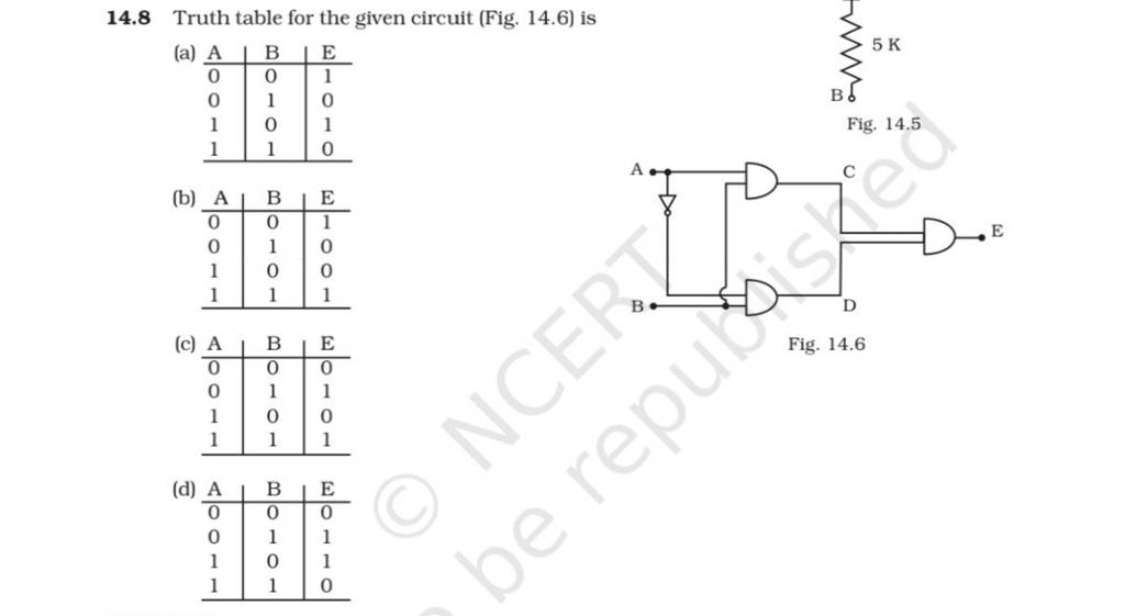 14.8 Truth table for the given circuit (Fig. 14.6) is ABE001010101110 (a)..