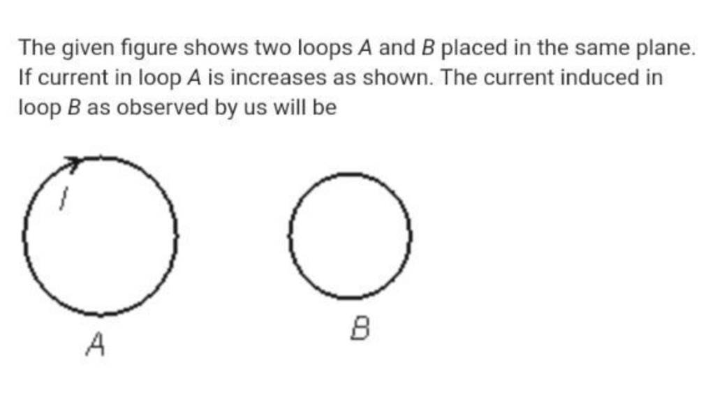 The given figure shows two loops A and B placed in the same plane. If cur..