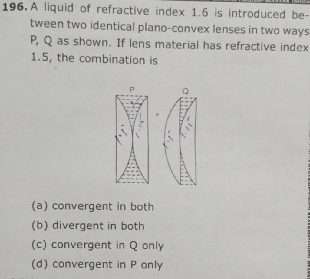 A liquid of refractive index 1.6 is introduced between two identical plan..