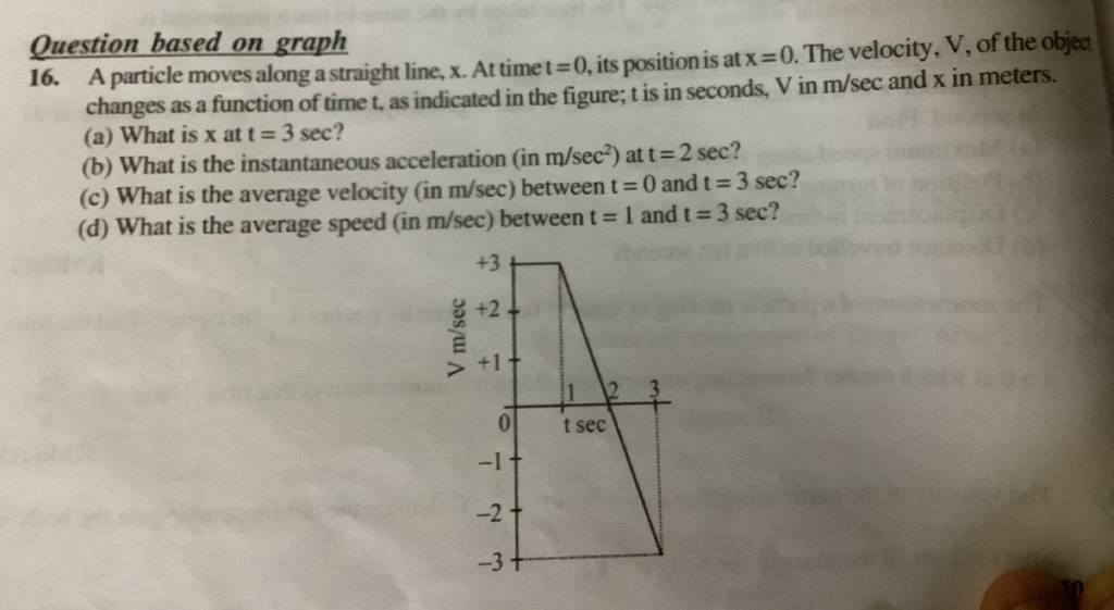 A particle moves along a straight line, x. At time t=0, its position is a..