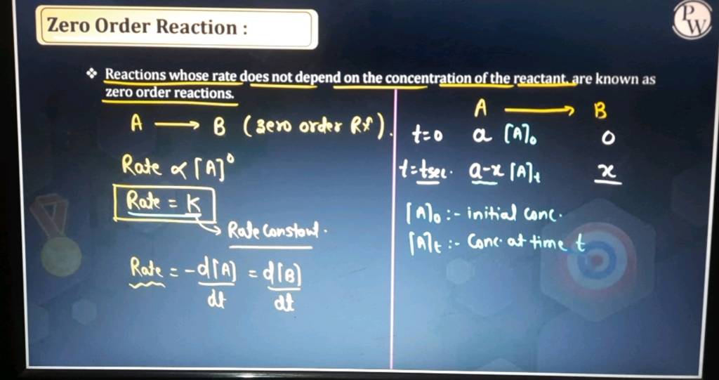 Zero Order Reaction : (W) - Reactions whose rate does not depend on the c..