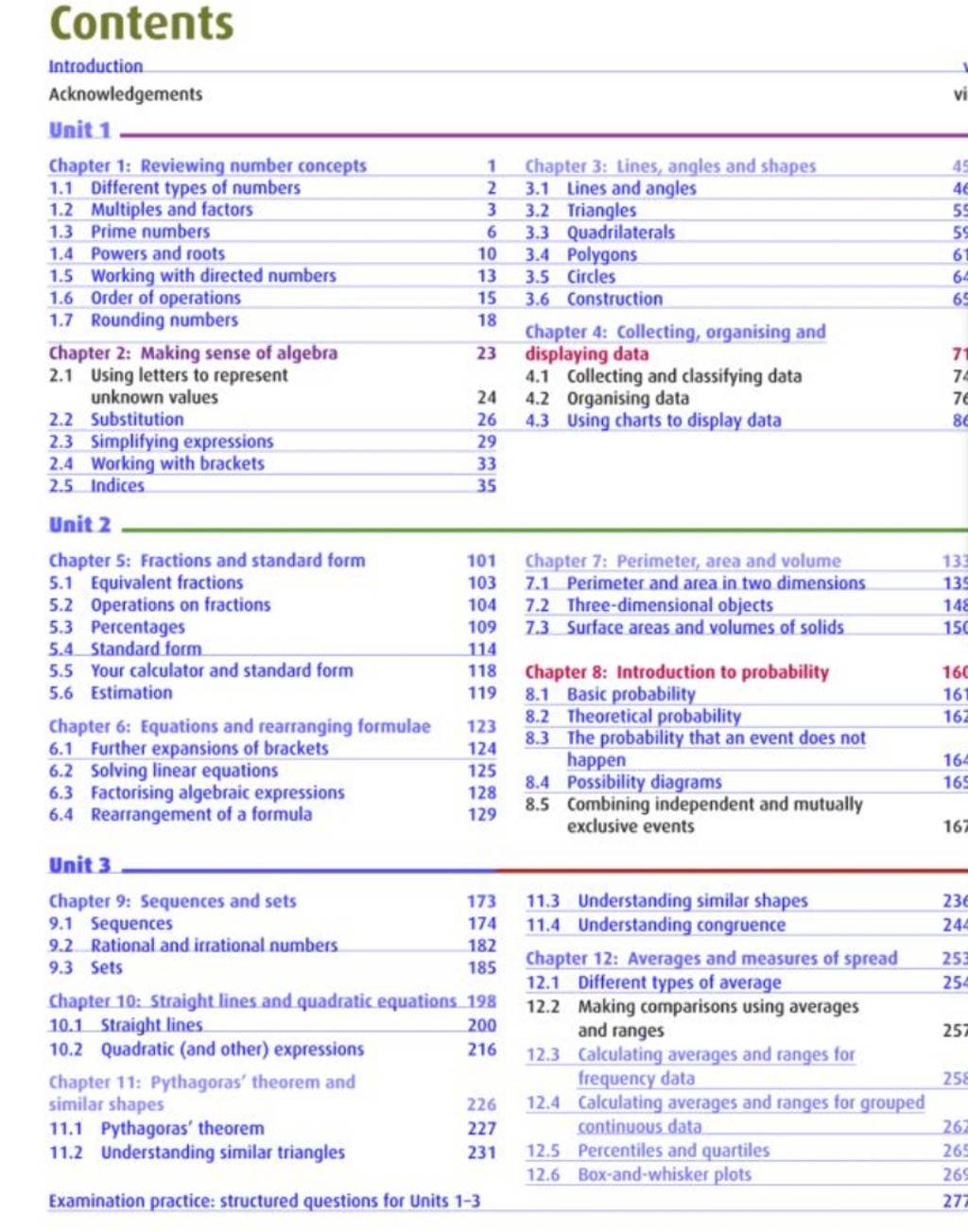 Contents Introduction Acknowledgements Unit 1 Chapter 1: Reviewing number..
