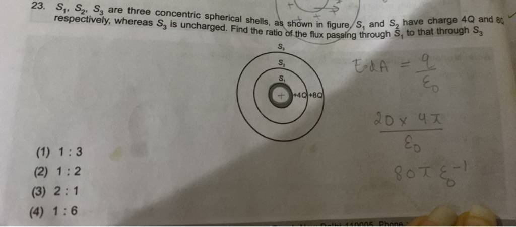 23. S1 ,S2 ,S3 are three concentric spherical shells, as shown in figure..