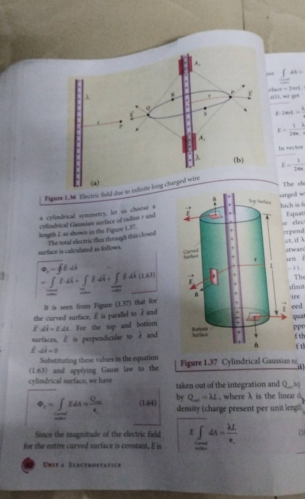 A Figure 1 36 Electric Field Due To Infinite Long Charged Wire A Cylind