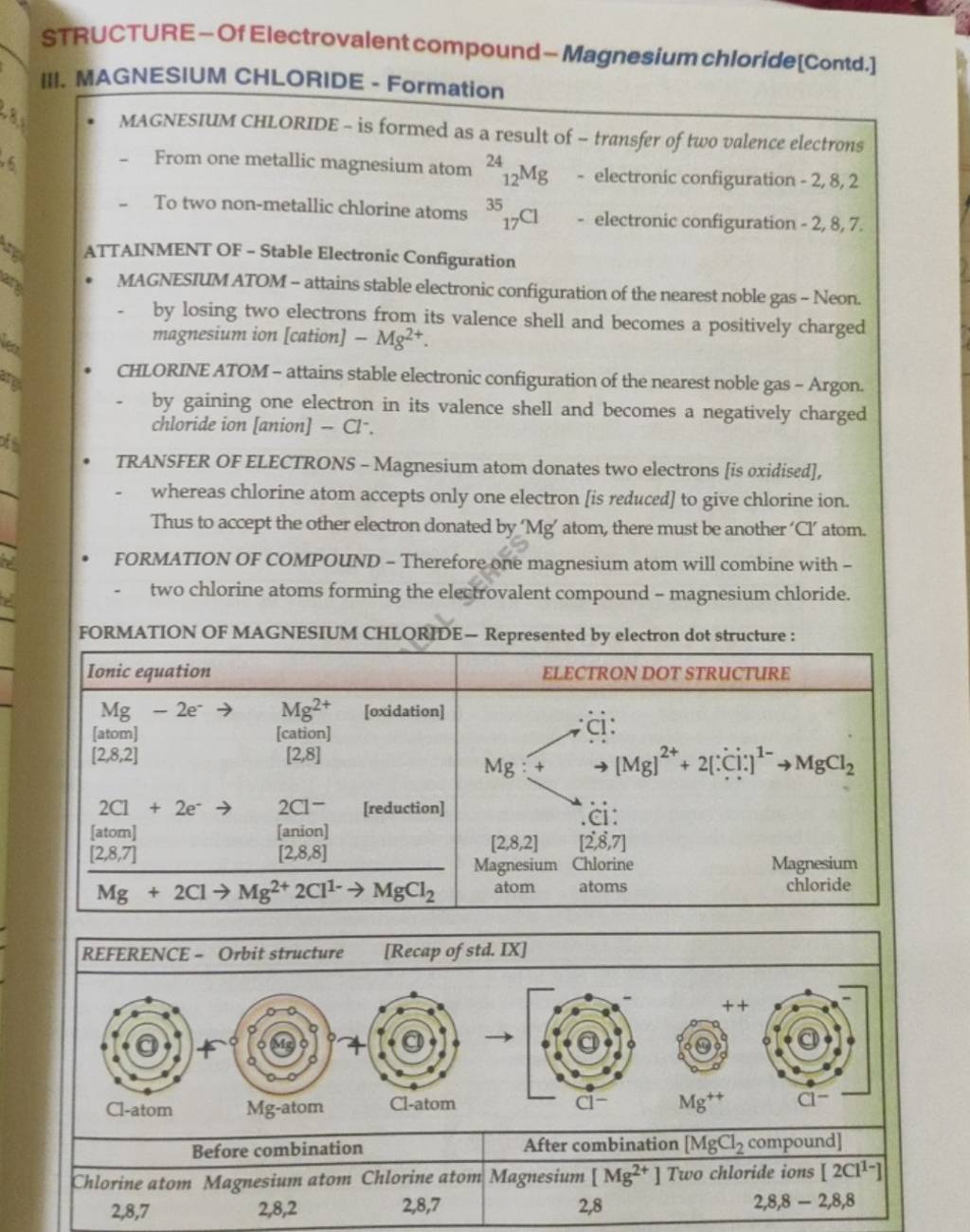 STRUCTURE-Of Electrovalent compound-Magnesium chloride[Contd.] III. MAGNE..
