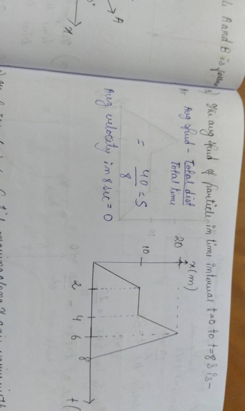 L. A and B is pouse , She ang sfud of farticle im time interual t=0 to t=..