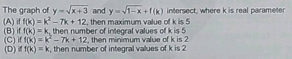 The Graph Of Y X 3 And Y 1−x F K Intersect Where K Is Real Parameter