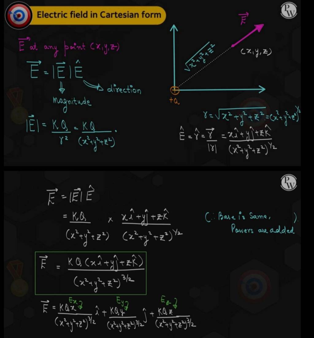Electric field in Cartesian form (V) E at any point (x,y,z) E=∣E∣E^ magni..