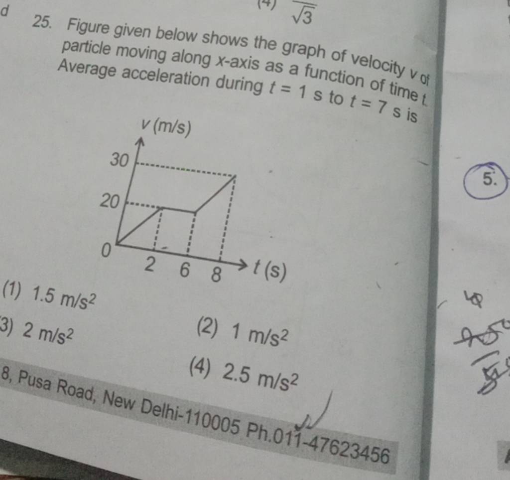 25. Figure given below shows the graph of velocity vor particle moving