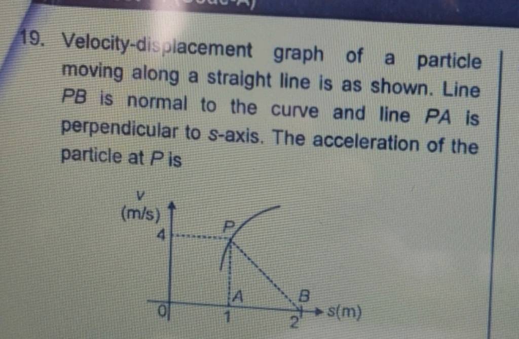 19. Velocity-displacement graph of a particle moving along a straight lin..