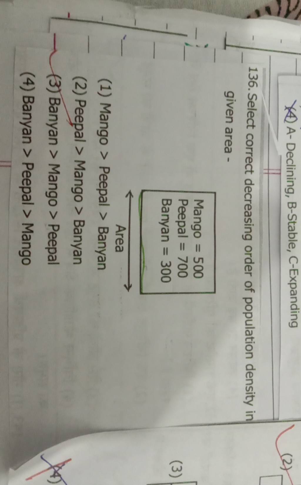 Select correct decreasing order of population density in given area Select correct decreasing order of population density in given area