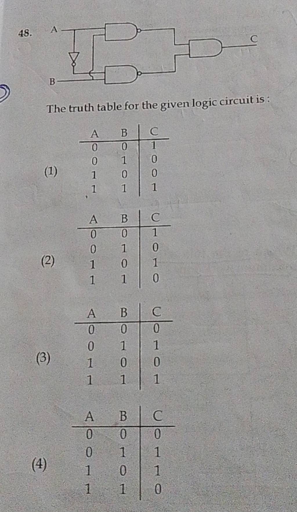 48. The truth table for the given logic circuit is : ABC001010101110 ABC0..