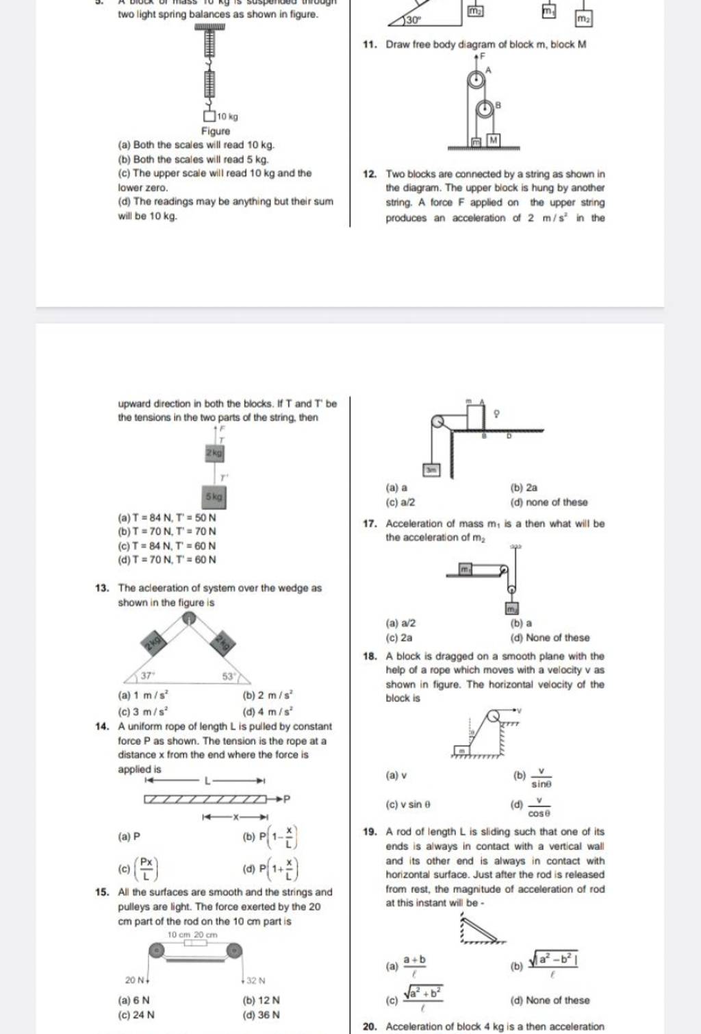 two light spring balances as shown in figure. | Filo