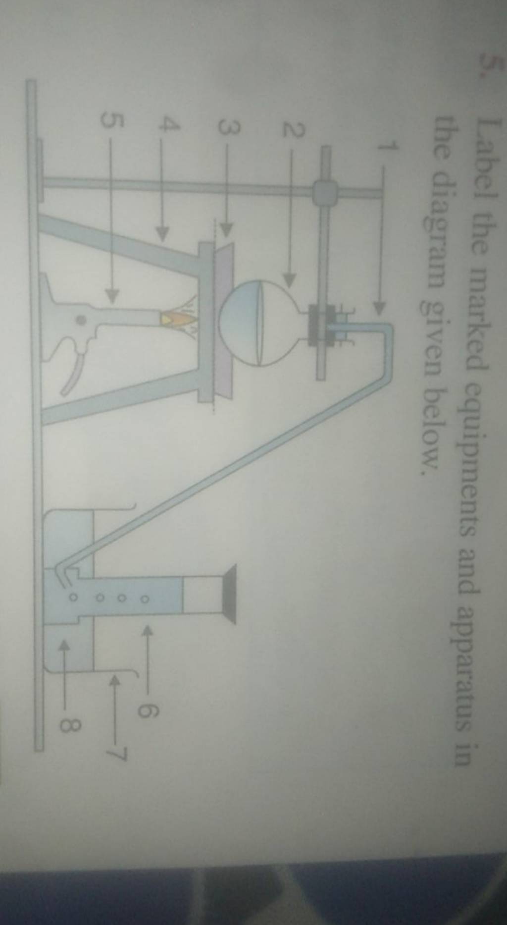 5. Label the marked equipments and apparatus in the diagram given below.