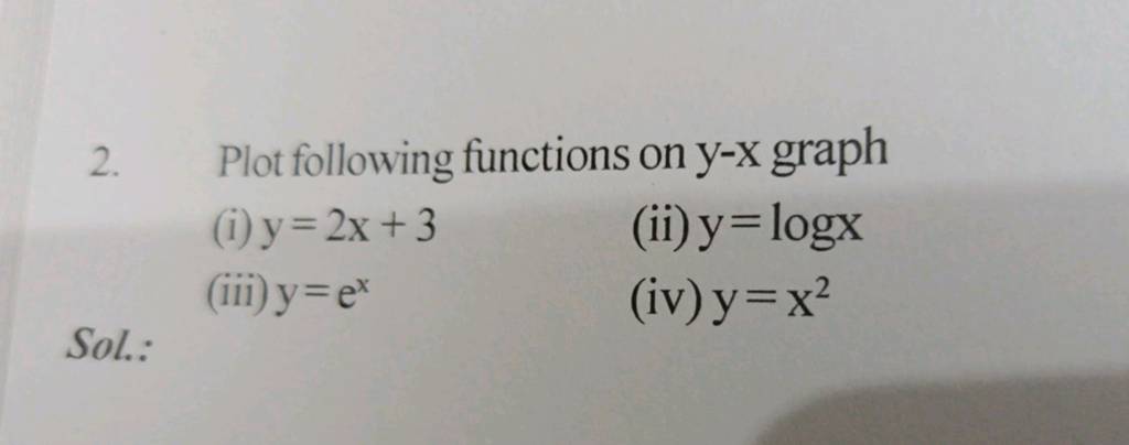 Plot Following Functions On Y−x Graph Filo 
